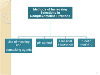 Complexometric titration-ppt | PPT