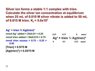 Complexometric-Titrations part 1.ppt