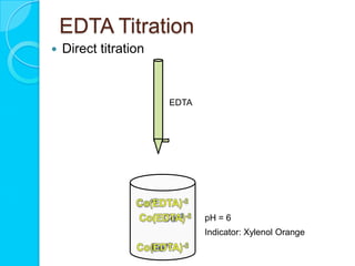 Complexometric titration | PPTX