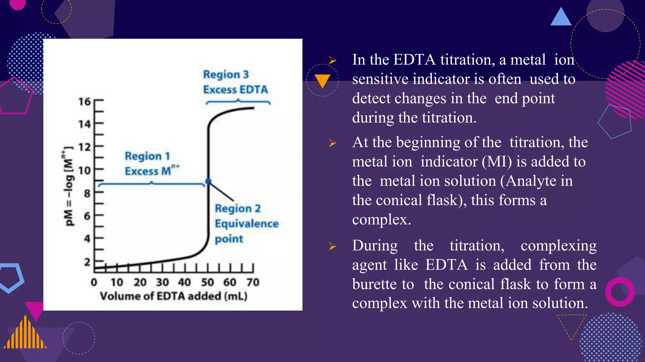 Complexometric titration.pptx