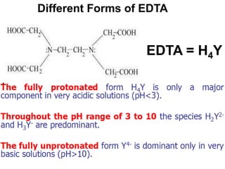 Complexometric titration 2019-20 | PPSX