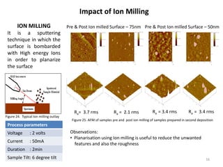 Complex Oxide Based Resistance RAM(RRAM)_Thesis Defense_2012 | PDF