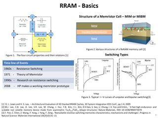 Complex Oxide Based Resistance RAM(RRAM)_Thesis Defense_2012 | PDF