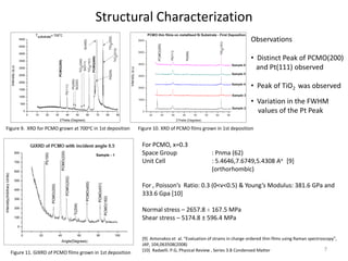 Complex Oxide Based Resistance RAM(RRAM)_Thesis Defense_2012 | PDF