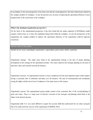 Complex problem Assignment Help | PDF