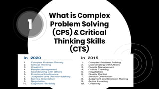 Complex problem solving skills & critical thinking | PPTX | Education