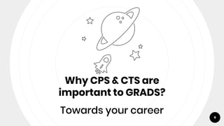 Complex problem solving skills & critical thinking | PPTX | Education