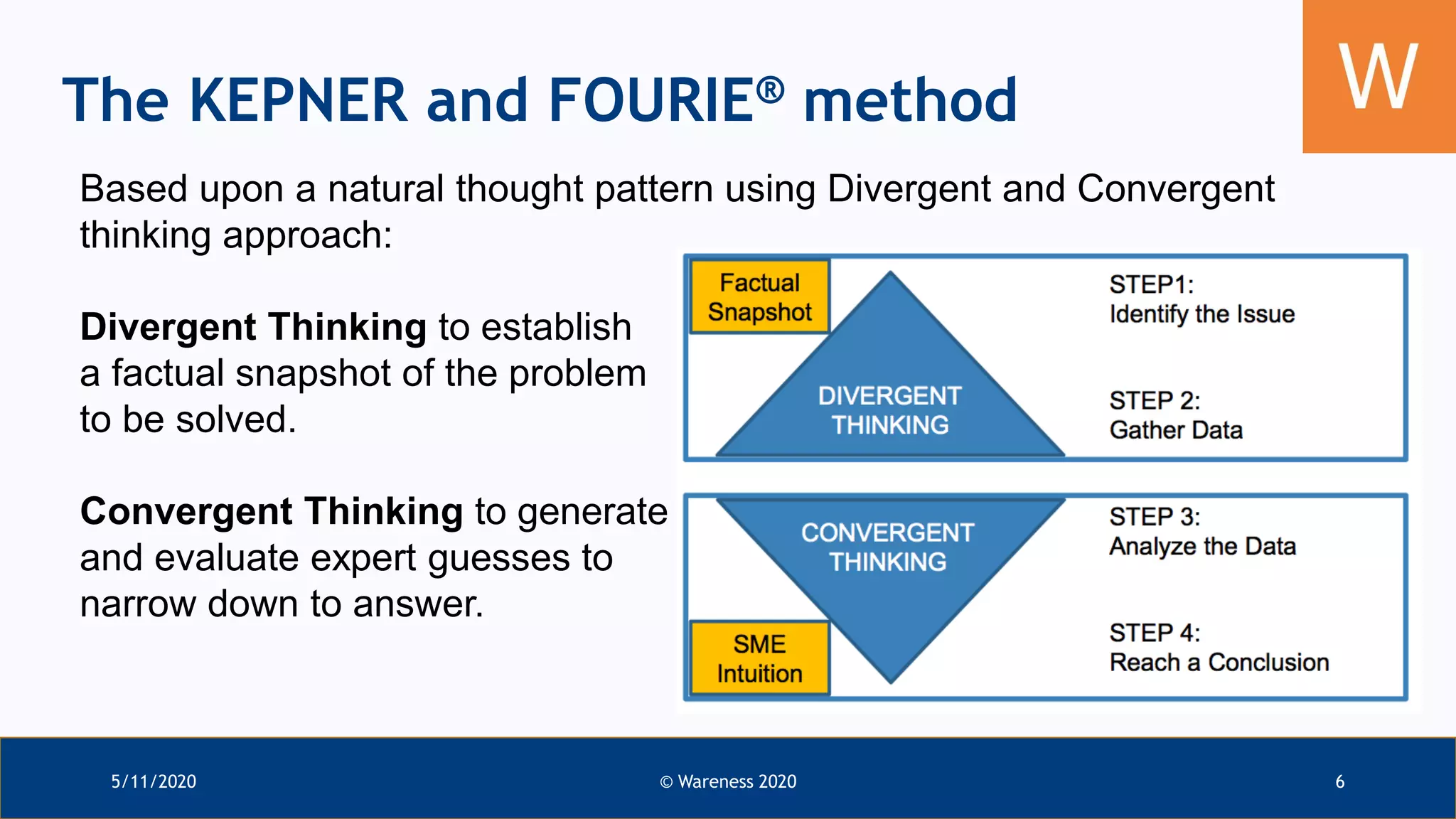 Kepner and Fourie Complex problem solving intro | PDF