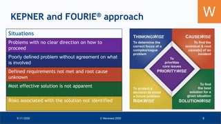 Kepner and Fourie Complex problem solving intro | PDF