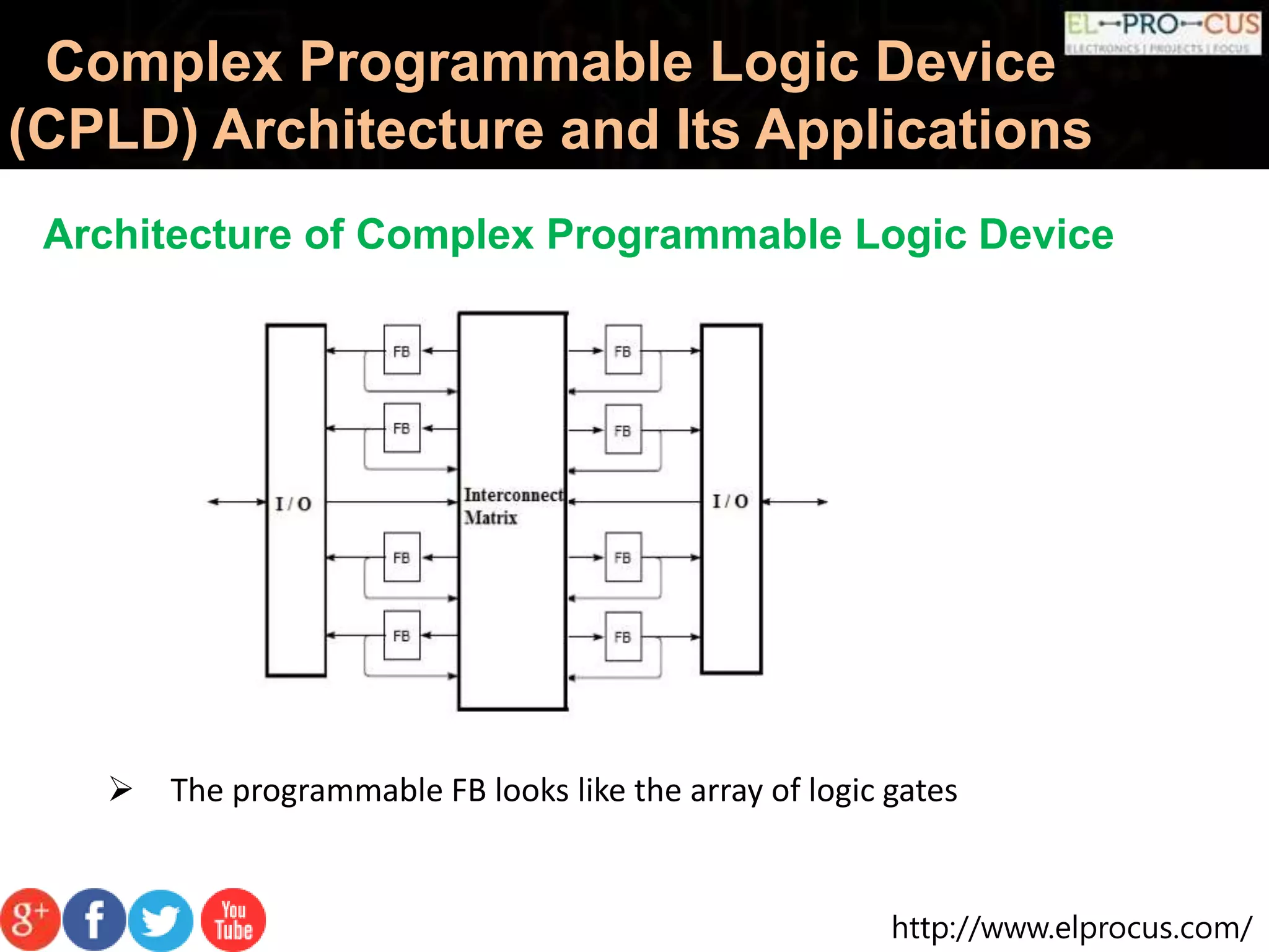 Complex Programmable Logic Device (CPLD) Architecture and Its Applications | PPTX