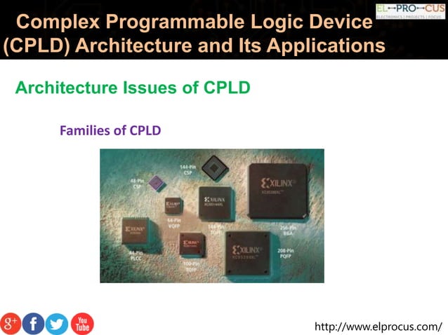 Complex Programmable Logic Device (CPLD) Architecture and Its ...