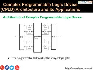 Complex Programmable Logic Device (CPLD) Architecture and Its ...