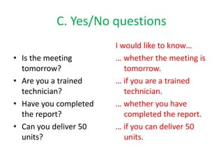 Complex Question Examples