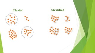 COMPLEX RANDOM SAMPLING DESIGNS.pptx | Science