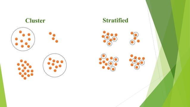 COMPLEX RANDOM SAMPLING DESIGNS.pptx | Science
