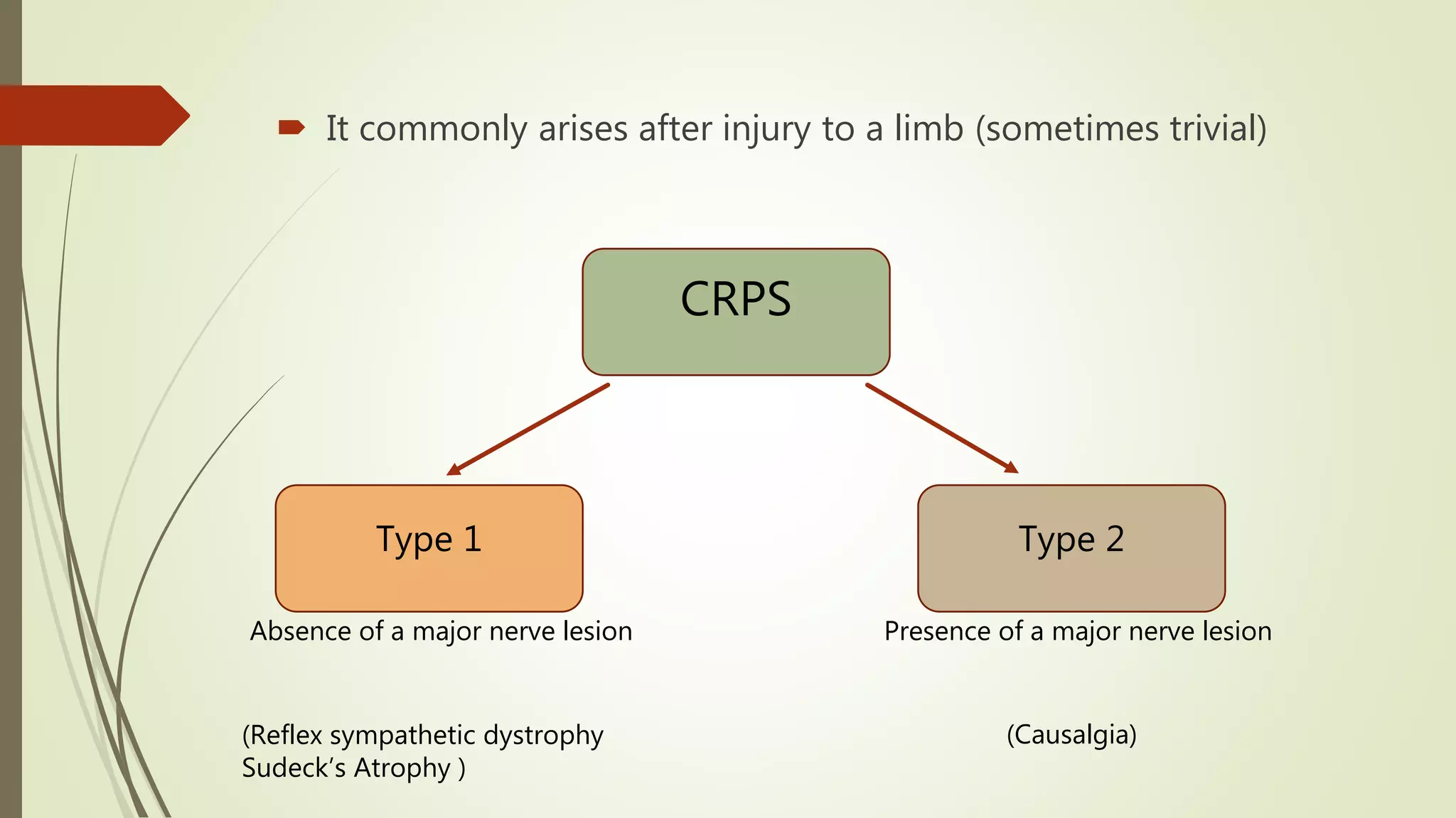 Complex regional pain syndrome | PPTX
