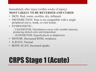 Complex regional pain syndrome Petrus Iitula | PPT