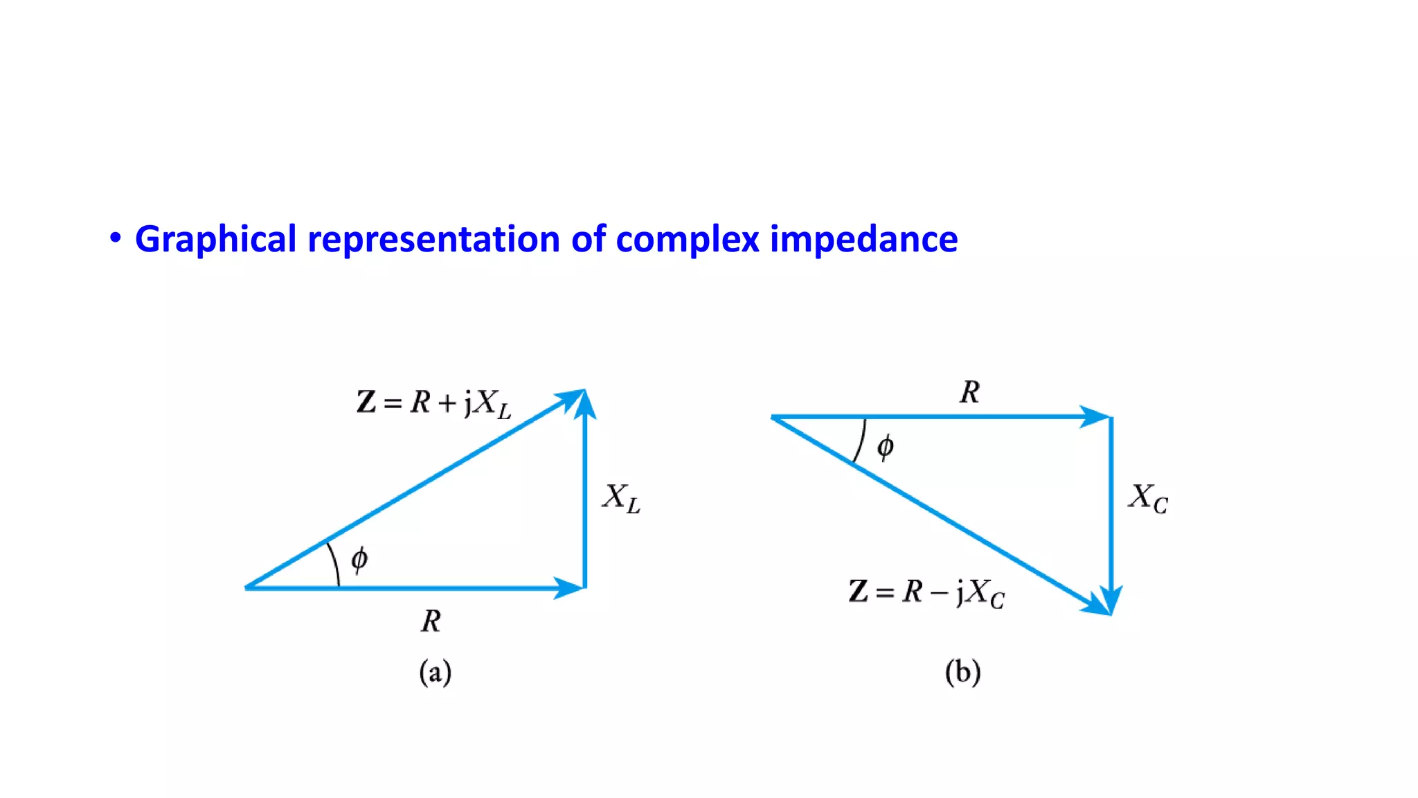 complex RLC.pptx