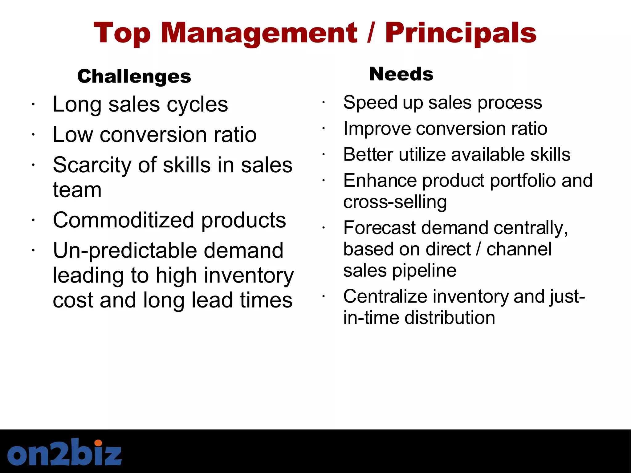 The challenges of managing a complex sales process | PPT | Sales | Business
