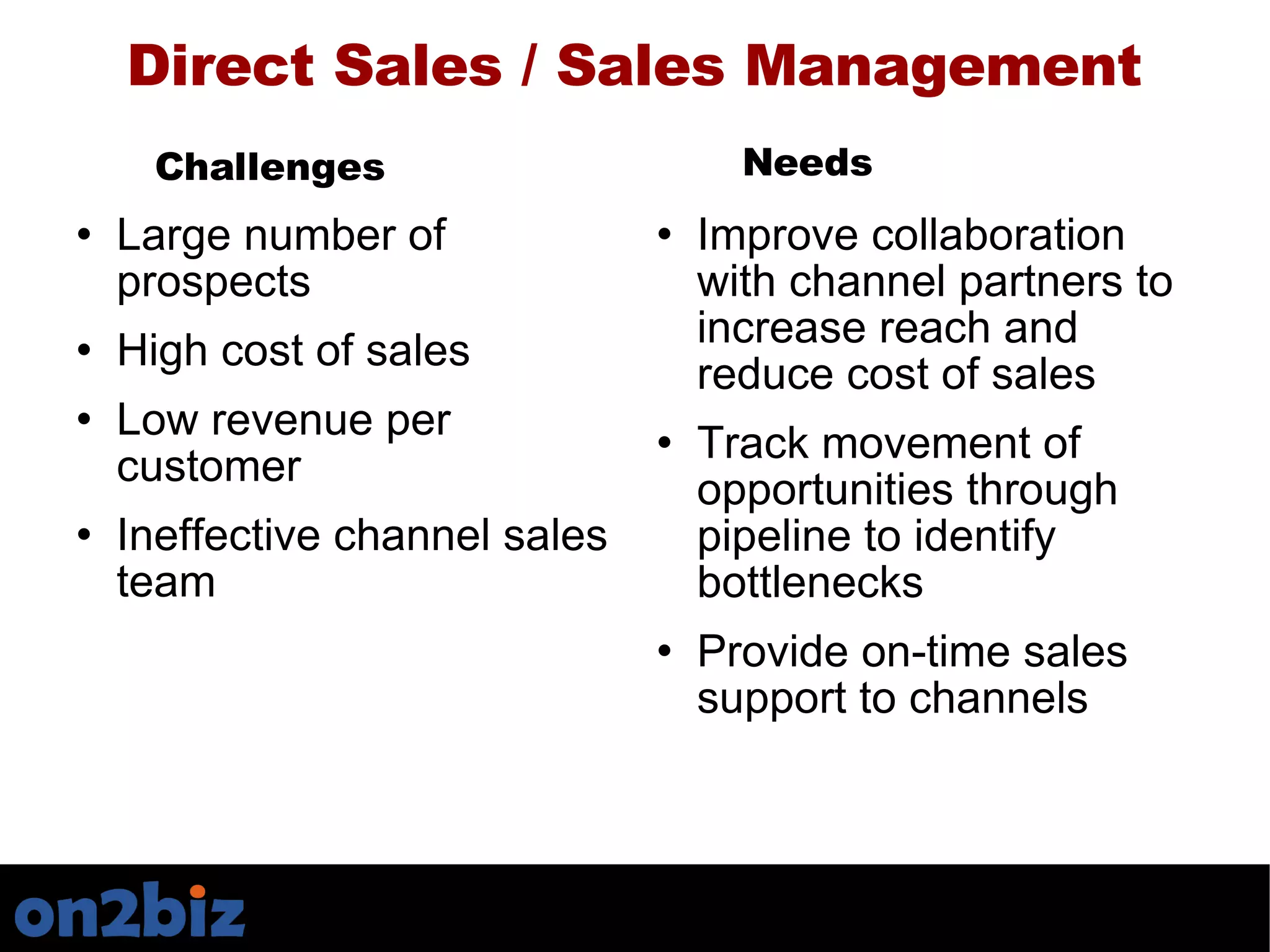 The challenges of managing a complex sales process | PPT
