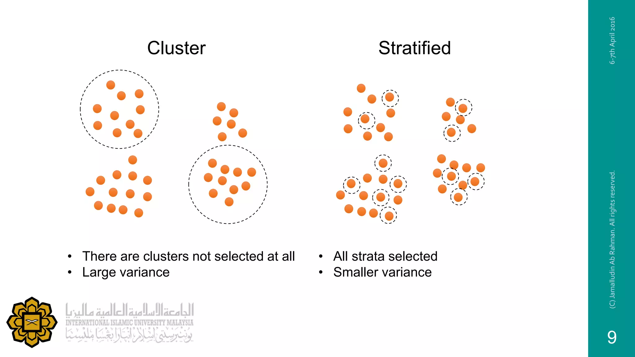 Complex sampling design & analysis | PPT Complex sampling design & analysis | PPT