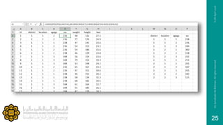 Complex sampling design & analysis | PPT