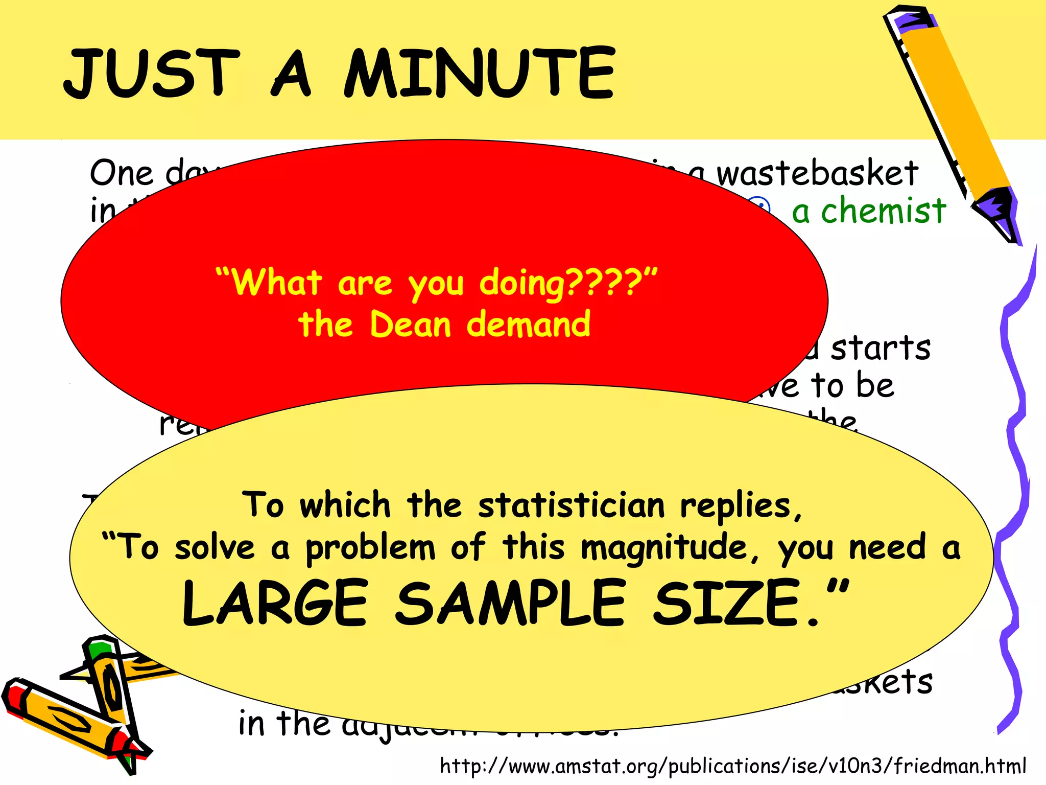 Weightage & Complex Sampling | PPT
