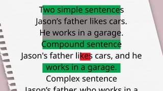 complex sentence FOR HIGH SCHOOL STUDENTS.pptx