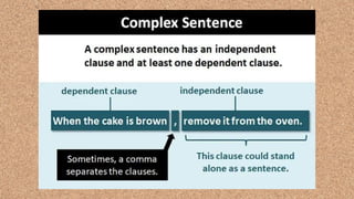 complex sentence FOR HIGH SCHOOL STUDENTS.pptx