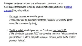 Understanding Dependent Clauses and Subordinating Conjunctions in ...