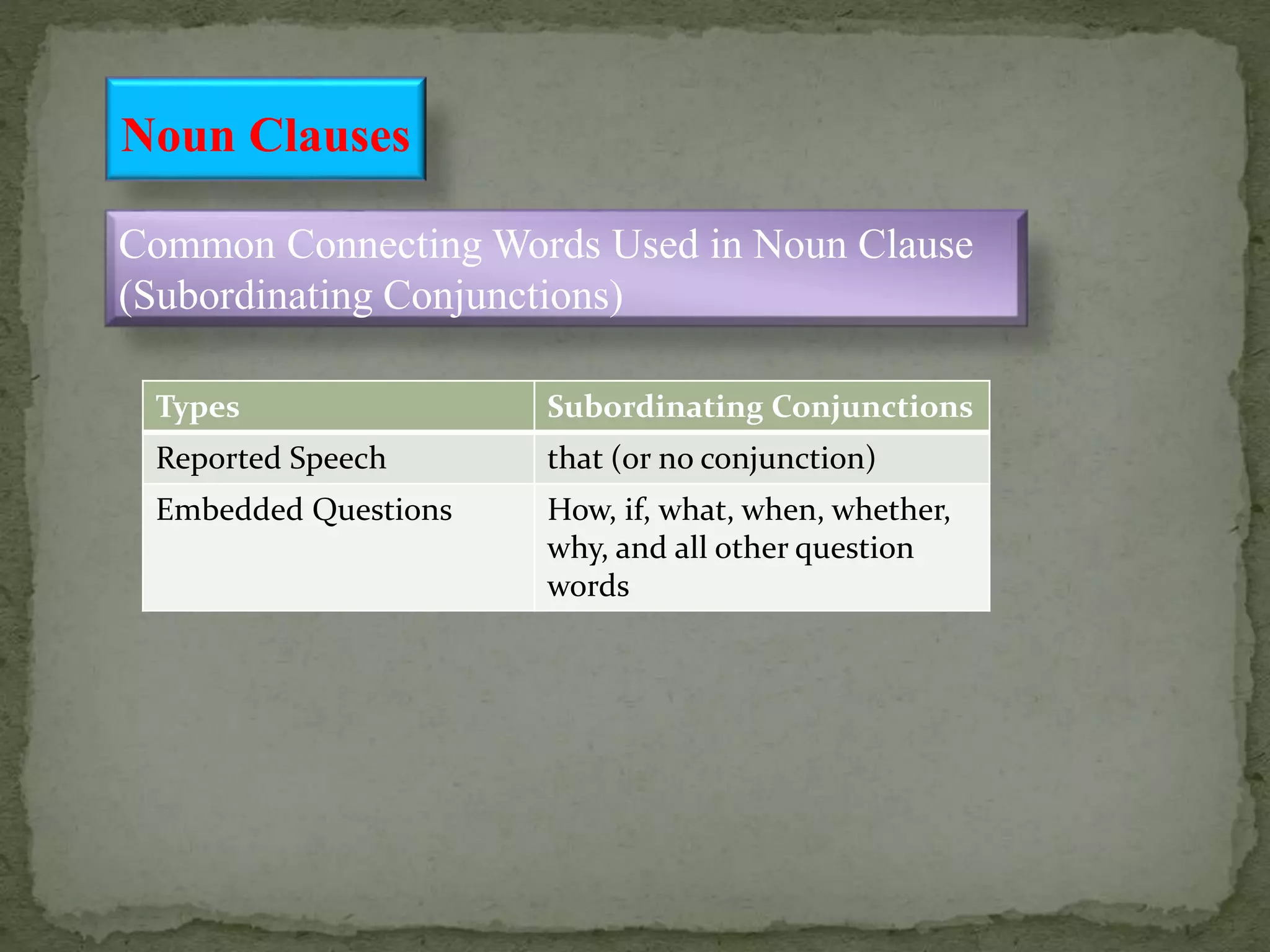 Complex sentences | PPT