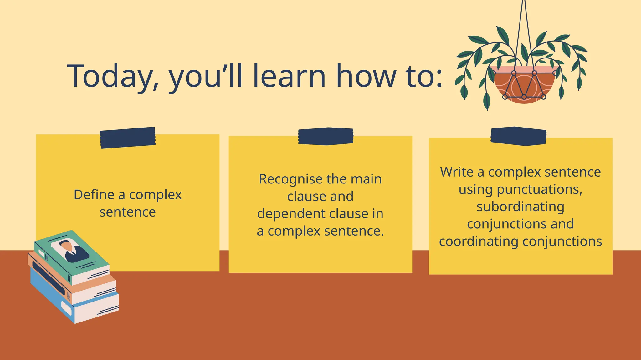 COMPLEX SENTENCES for grade 5 school year 2024-2025 | PPTX