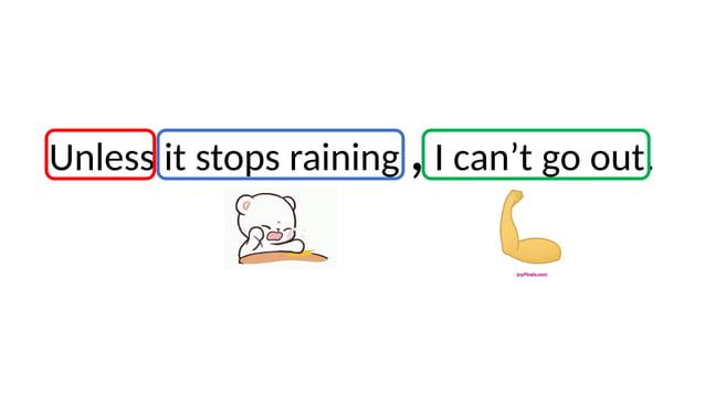 English Language about Complex Sentences | PPTX