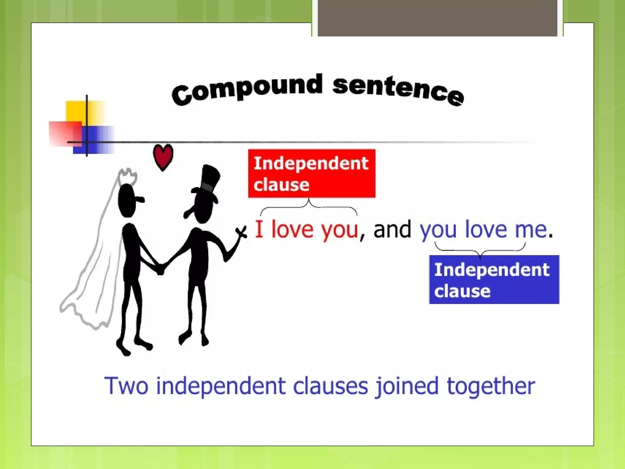 Compound and complex sentences in English | PPT