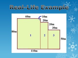 Complex shapes | PPTX