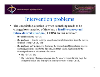 Complex solutions for complex problems | PDF