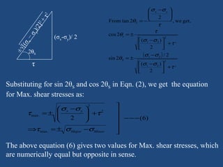 Complex stresses | PPT