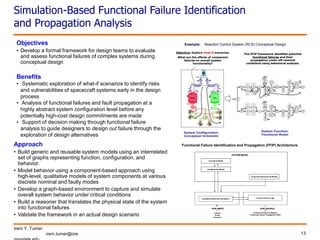 Complex Systems Design Research Overview .ppt