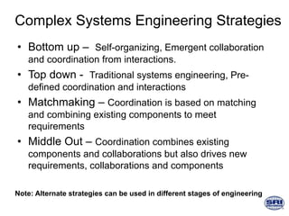 Complex Systems Engineering Strategies.pdf