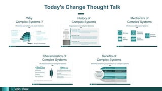 Complex Systems & Organisational Change | PPT