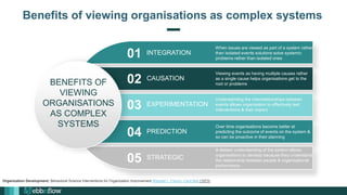Complex Systems & Organisational Change | PPT