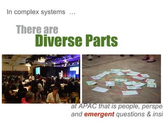 Complex systems thinking applied to a conference | PPT