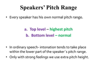 Complex tone & pitch height | PPTX