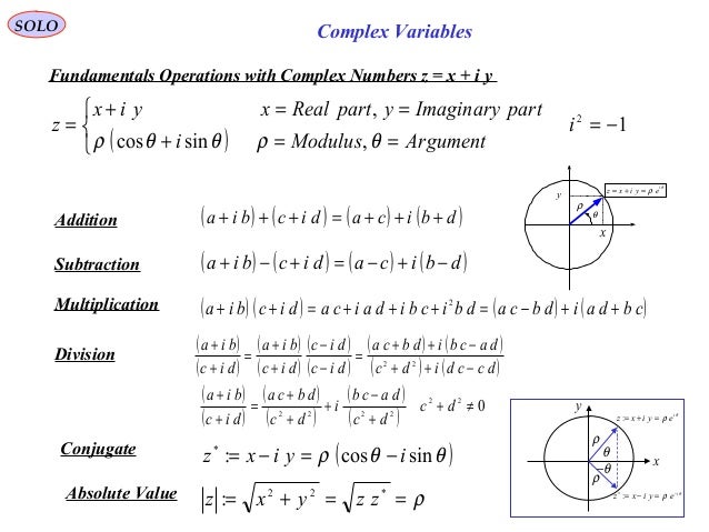 Mathematics and History of Complex Variables