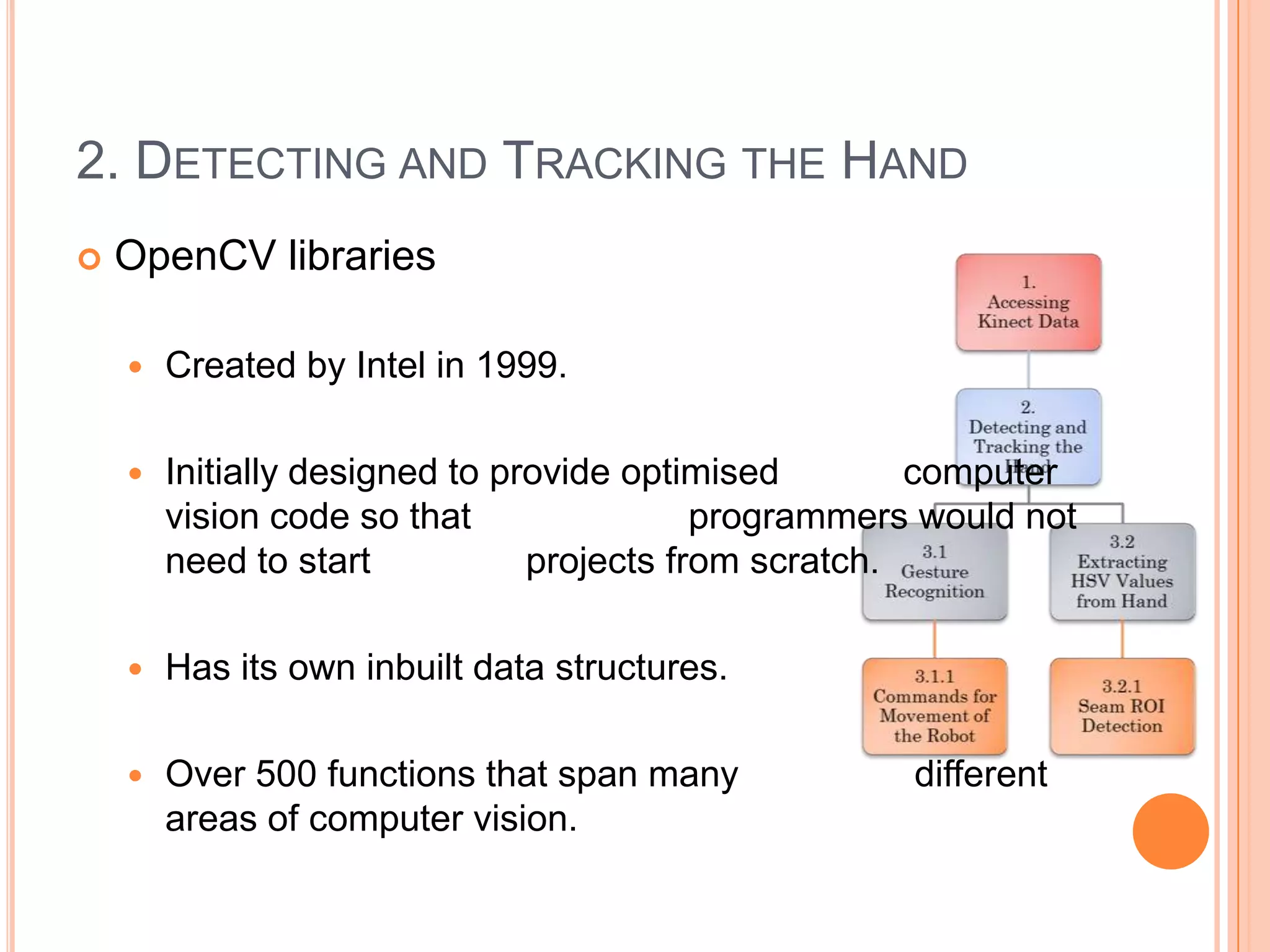 Complex Weld Seam Detection Using Computer Vision Linked In | PPTX | Computer Peripherals ...