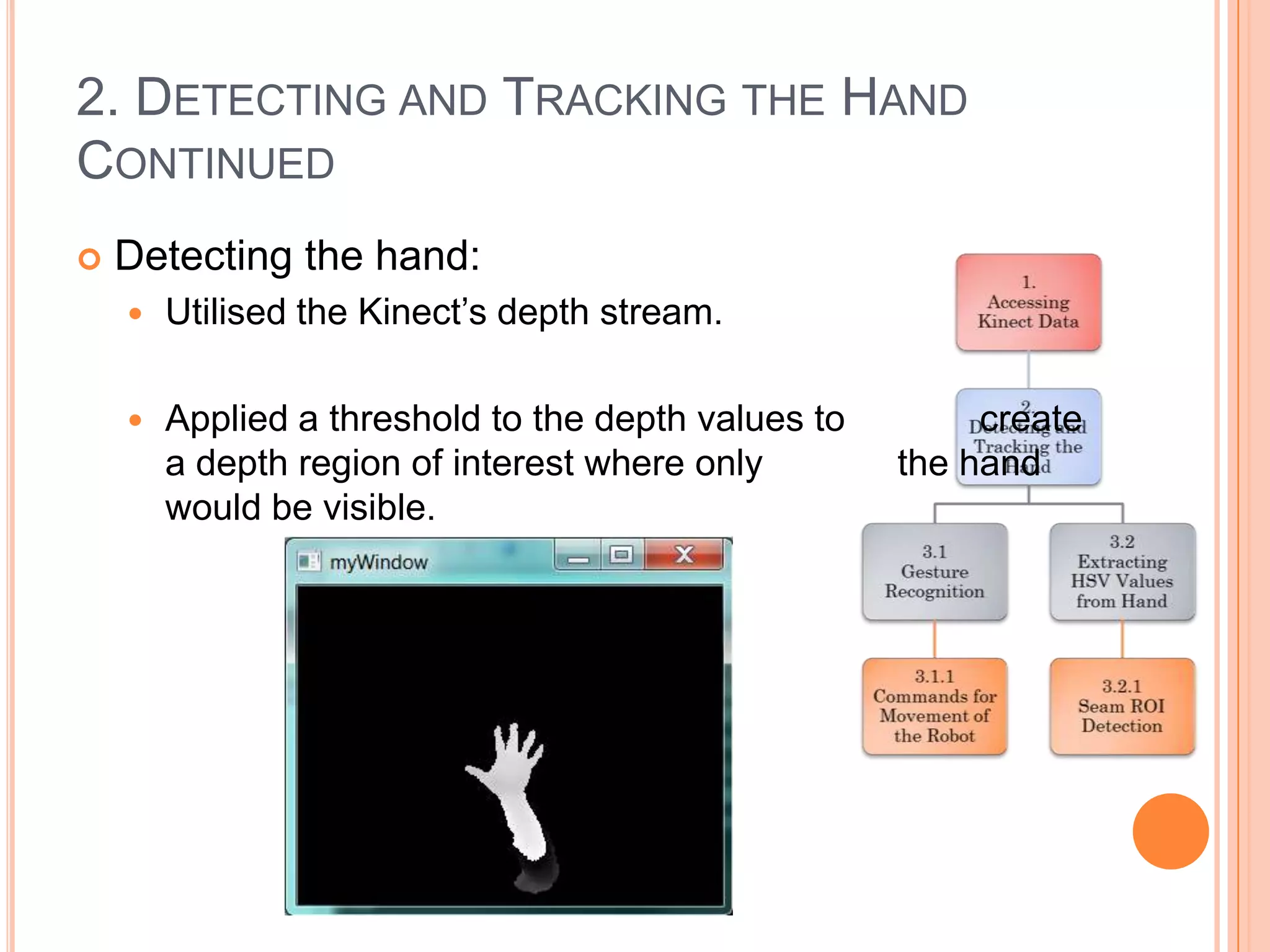 Complex Weld Seam Detection Using Computer Vision Linked In | PPTX | Computer Peripherals ...