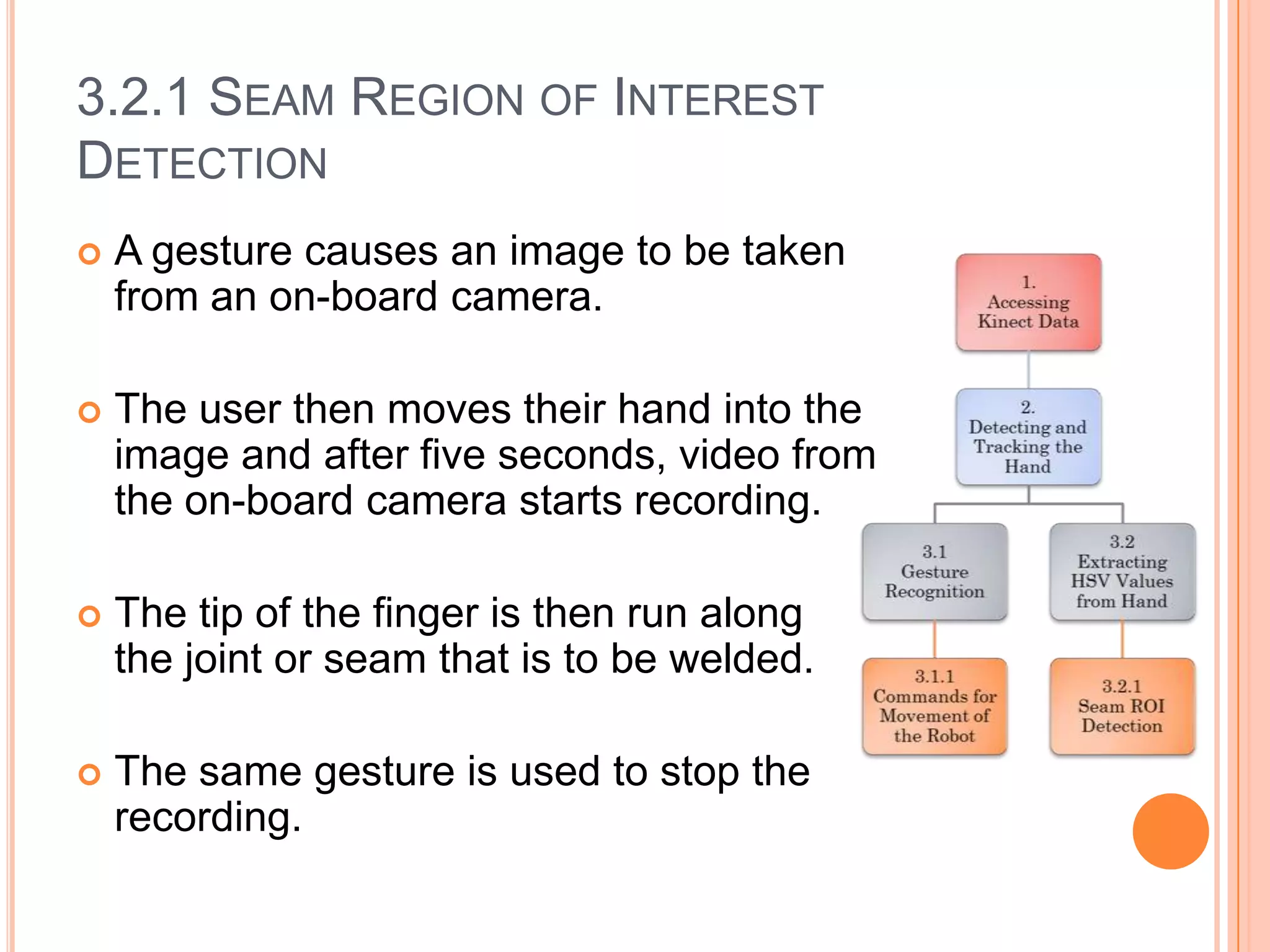 Complex Weld Seam Detection Using Computer Vision Linked In Pptx