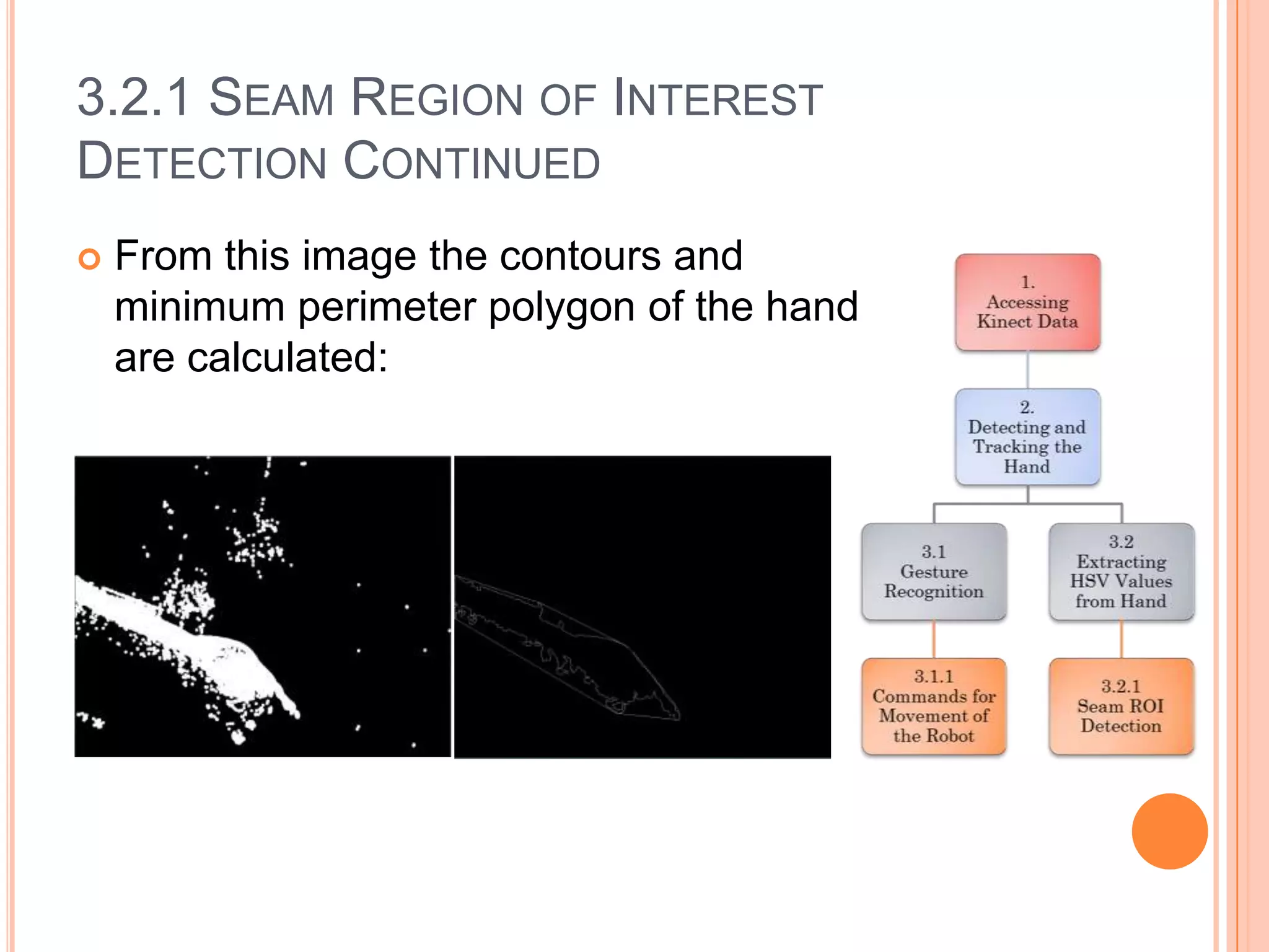 Complex Weld Seam Detection Using Computer Vision Linked In Pptx