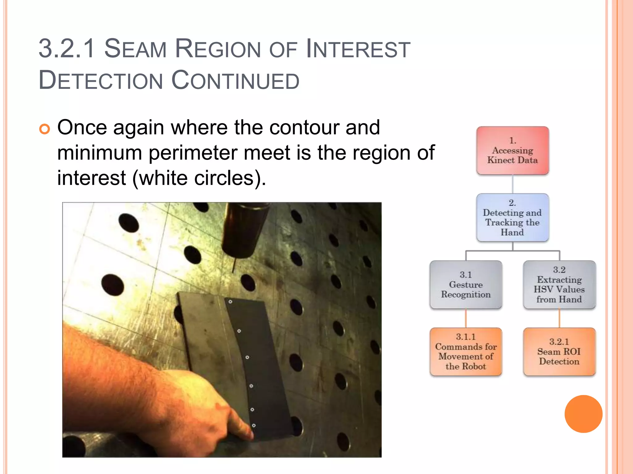 Complex Weld Seam Detection Using Computer Vision Linked In | PPTX