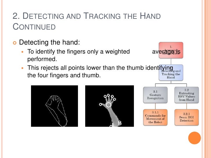 Complex Weld Seam Detection Using Computer Vision Linked In